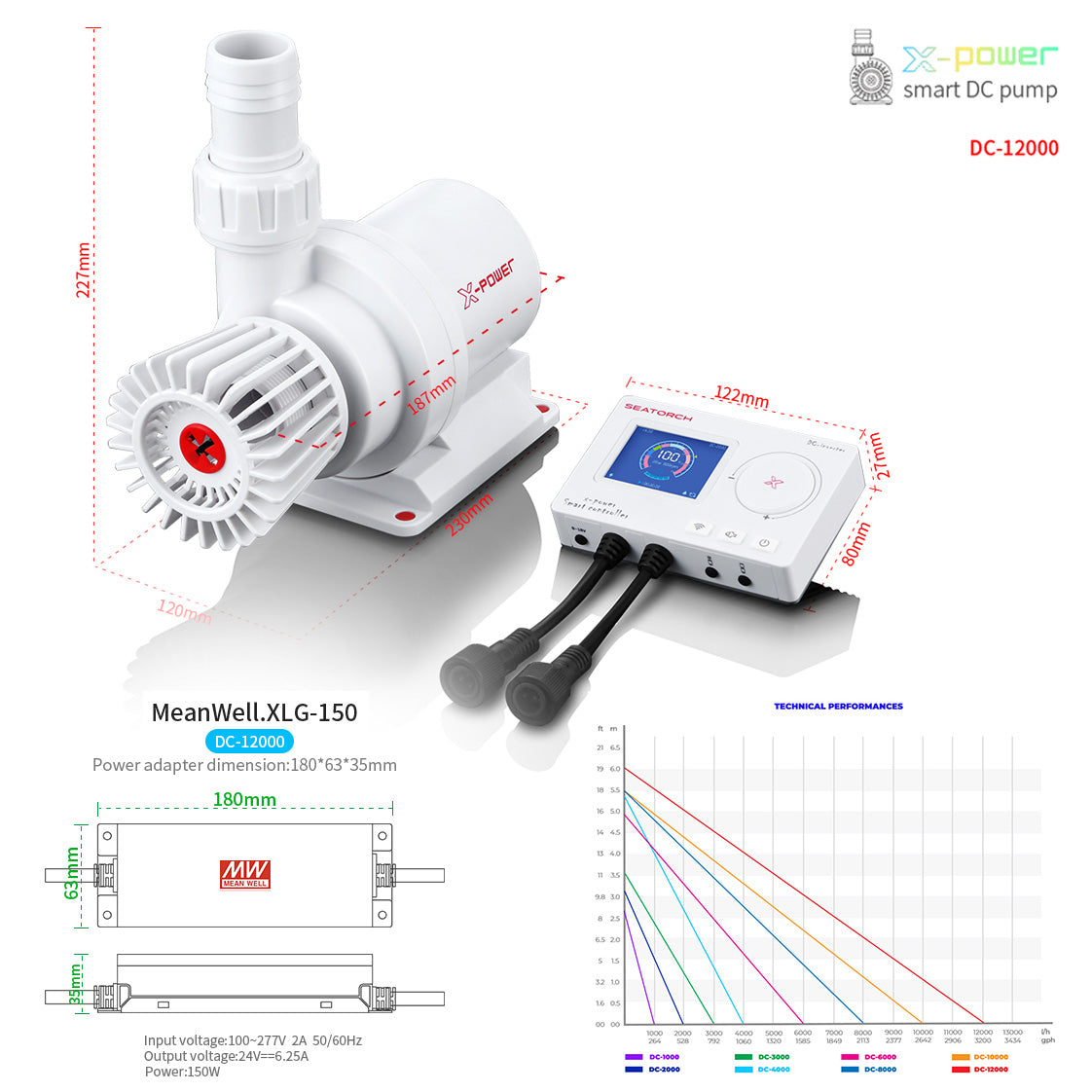 X-POWER Smart DC Pump 12000 – Seatorch Australia